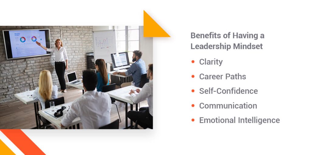 Tips for Developing a Leadership Mindset | Become a Successful Leader